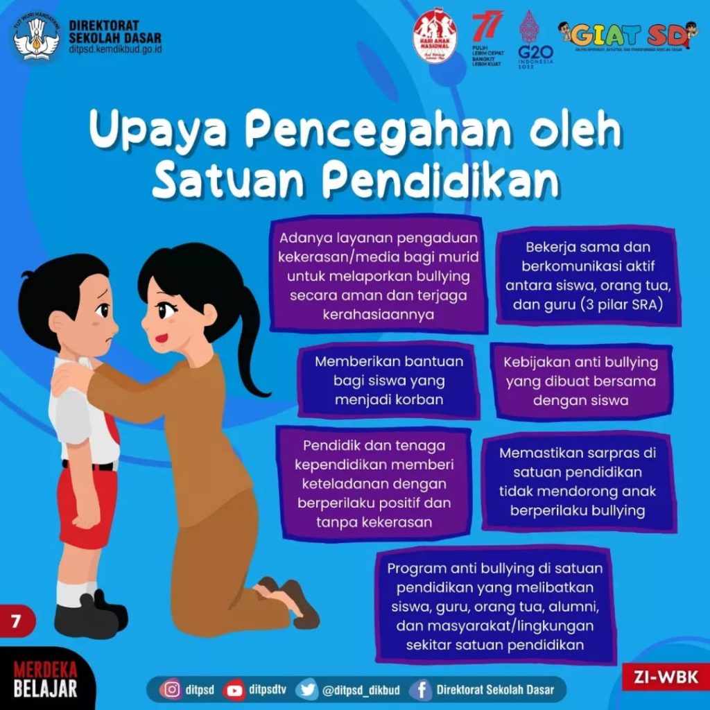 Download Baner Perundungan Anak SD – SD Negeri 2 Sidanegara