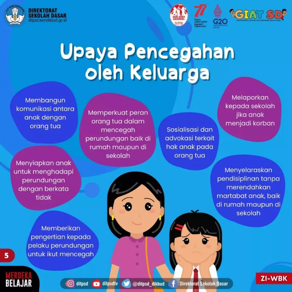 Download Baner Perundungan Anak SD – SD Negeri 2 Sidanegara